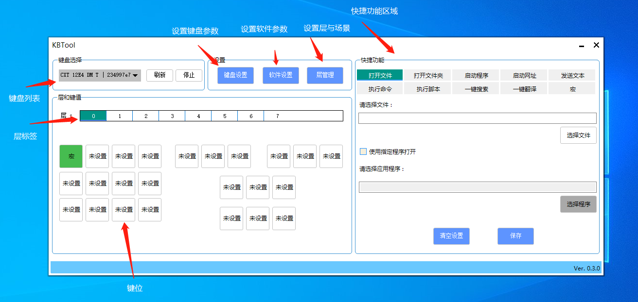 KBT教程 | CXT Labs